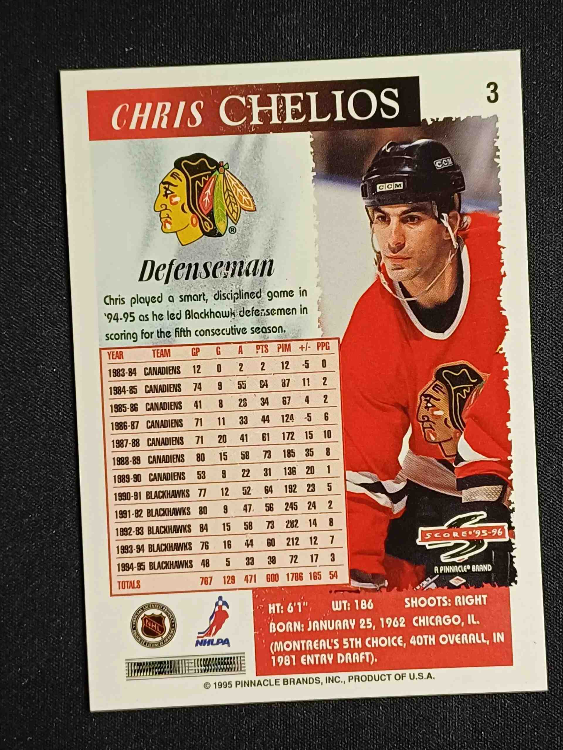 1995/1996 Pinnacle Score Base 3 Chris Chelios – WHC Karty