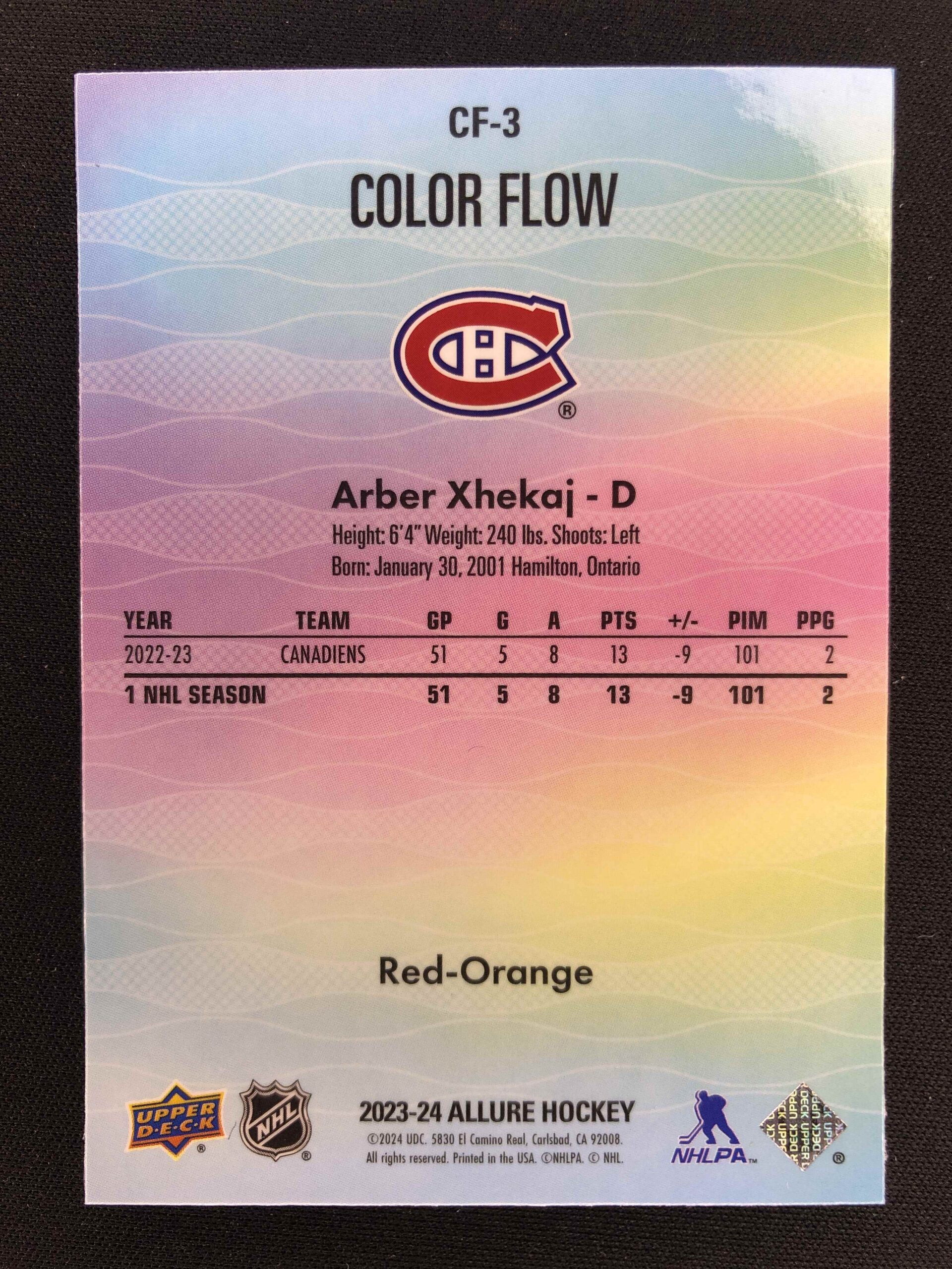 2023/2024 Upper Deck Allure Color Flow – Red Orange CF-3 Arber Xhekaj ...
