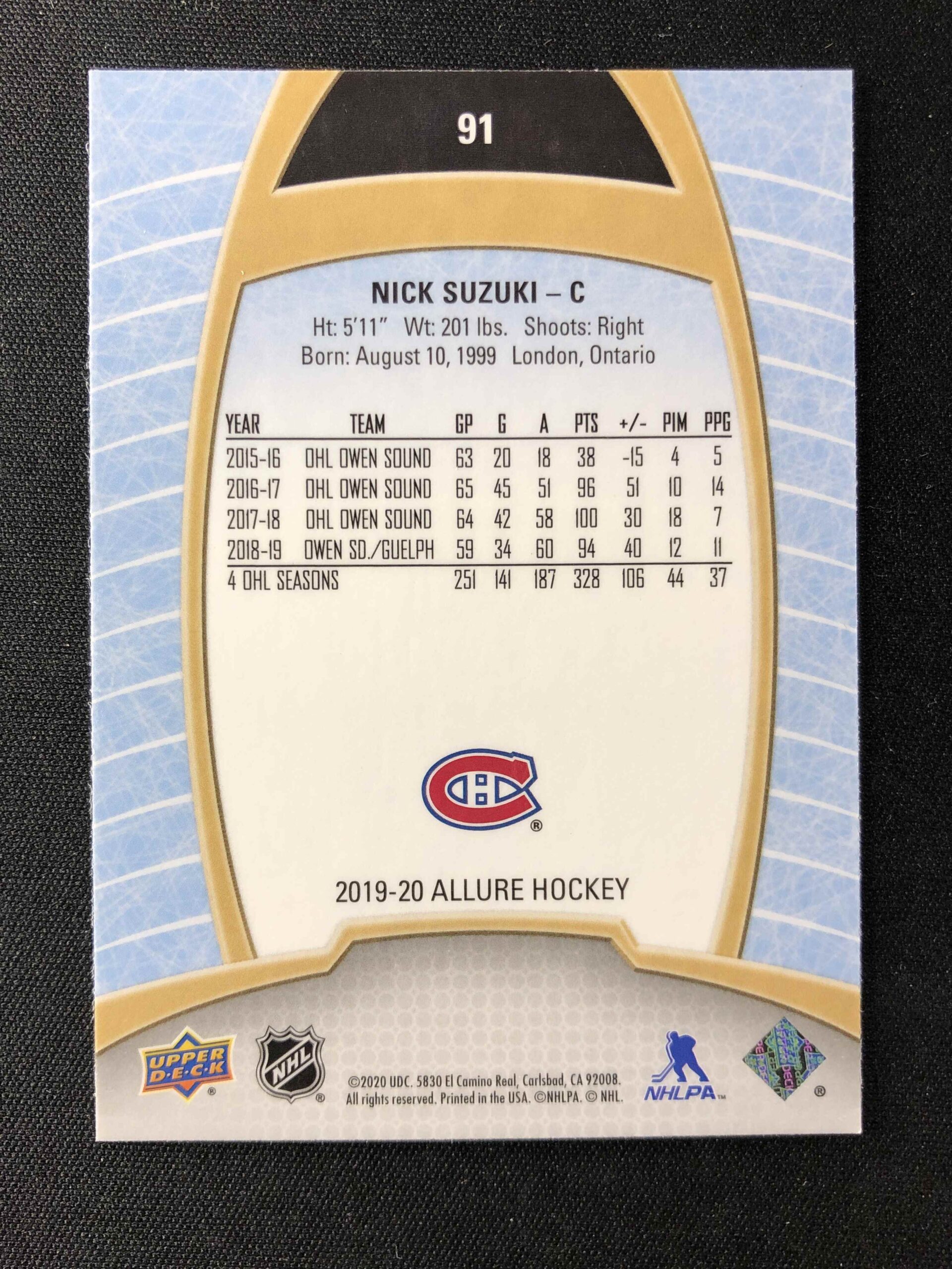 2024/2025 Upper Deck Allure Across the Pond ATP-1 David Pastrnak Inzert ...