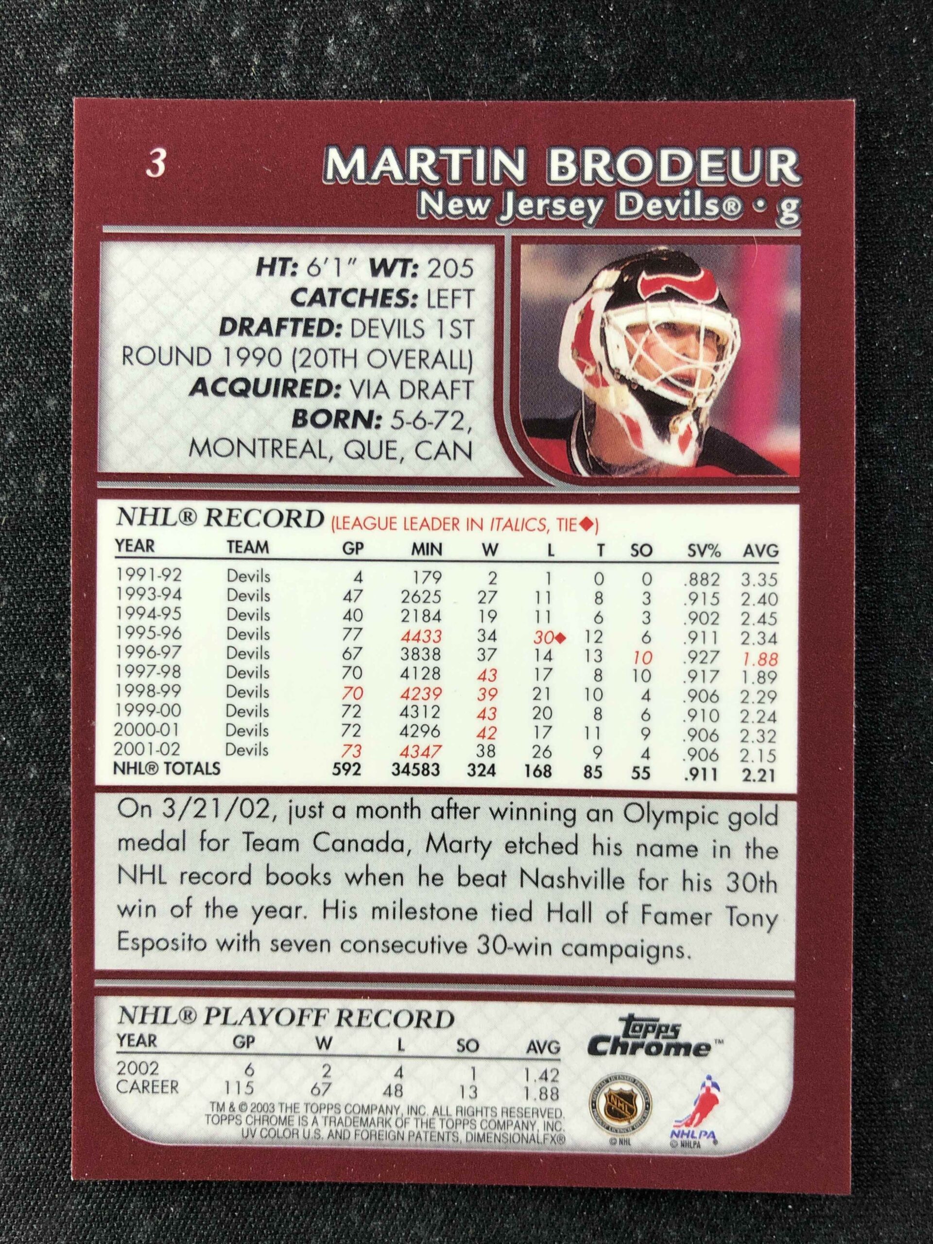 2002/2003 Topps Chrome Base 3 Martin Brodeur – WHC Karty