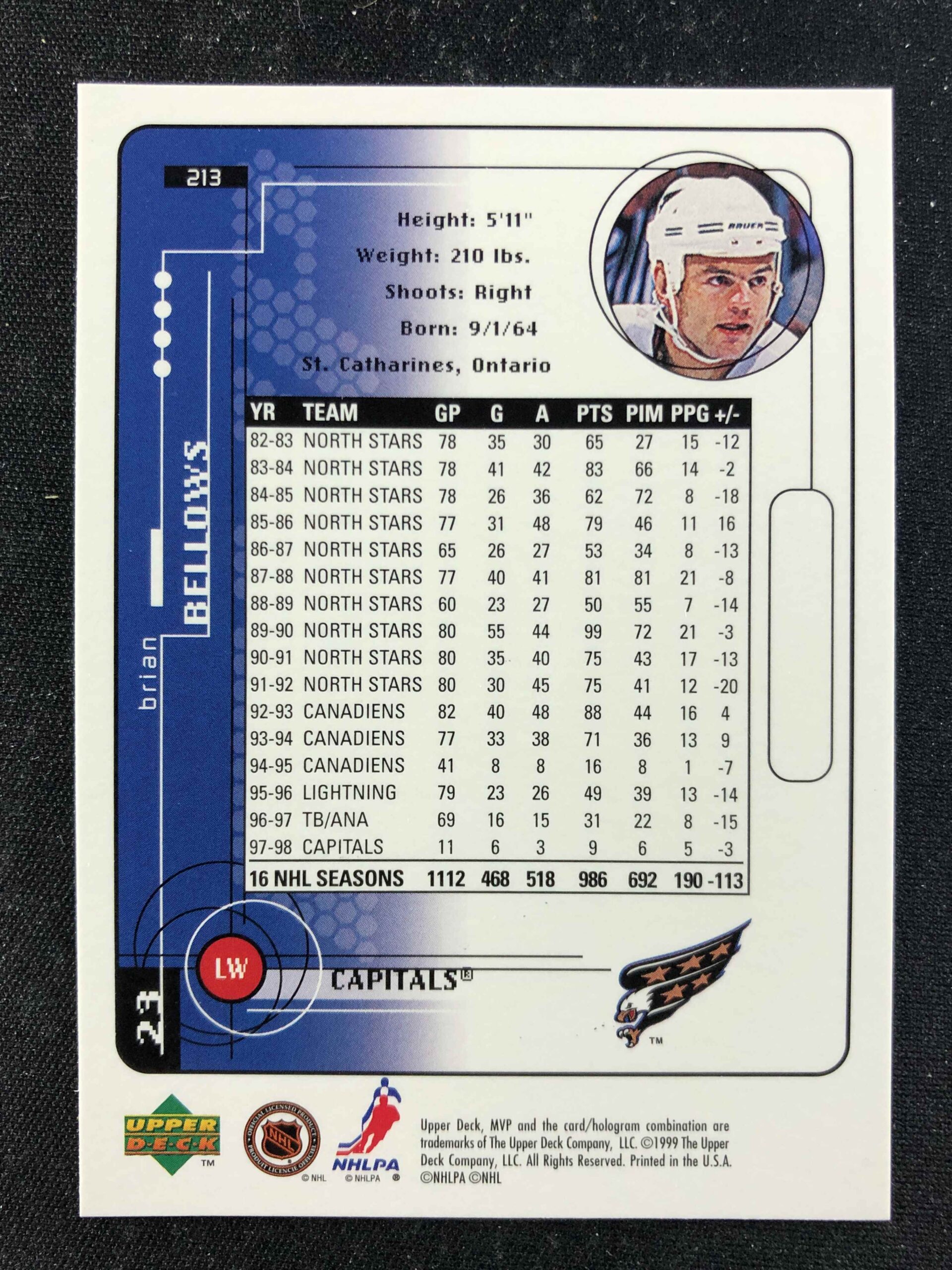 1998/1999 Upper Deck MVP Base 213 Brian Bellows – WHC Karty, s.r.o.